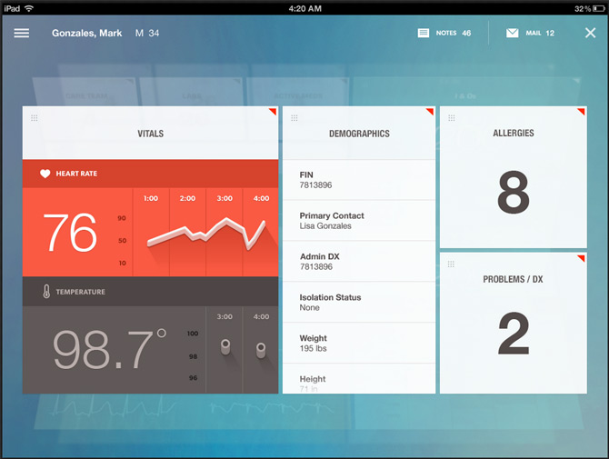 6 Best Flat Dashboard Web Designs - Free Dashboard Templates